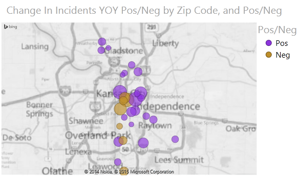 Color Coding Values in Power View Maps Based Upon Positive/Negative ...