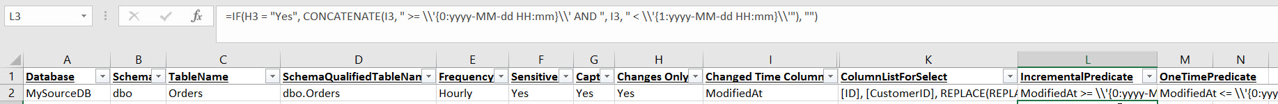 Azure Data Lake – Data Savvy