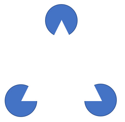 Design Concepts for Better Power BI Reports Part 3: Gestalt Principles ...