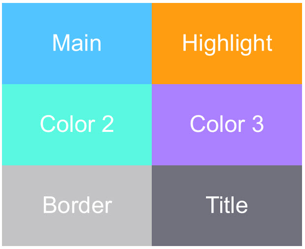 Choosing a Color Palette For Your Power BI Report – Data Savvy