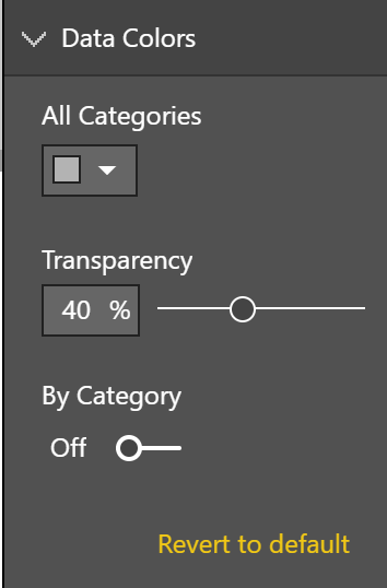 Violin Plots in Power BI – Data Savvy