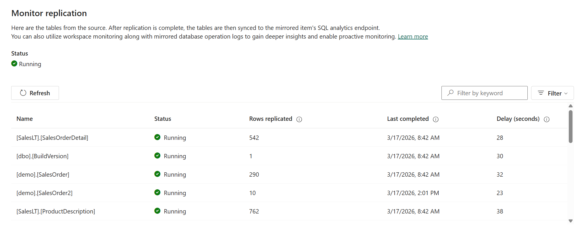 Monitoring Fabric Mirroring for SQL 2025 - Data Savvy